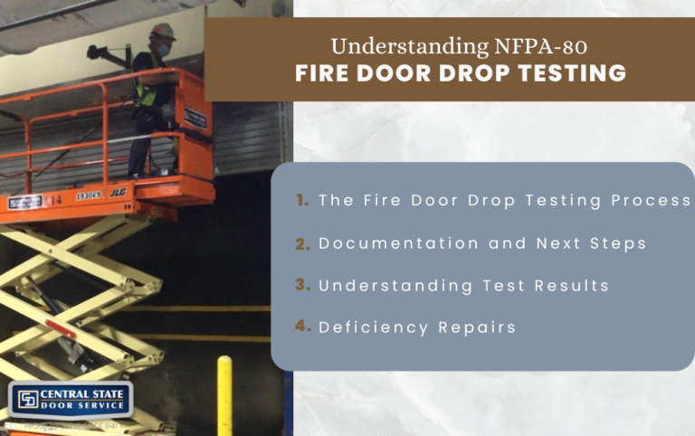 Understanding NFPA-80 Fire Door Drop Testing - CS Doors